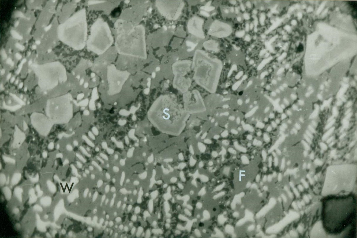 Henry Cleere’s bloomery smelting experiments 1969 – Wealden Iron ...